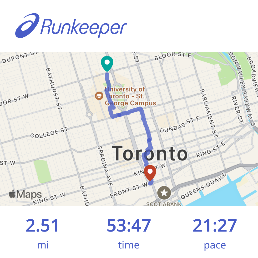 Toronto, pt. 2 – The Toast Point Page